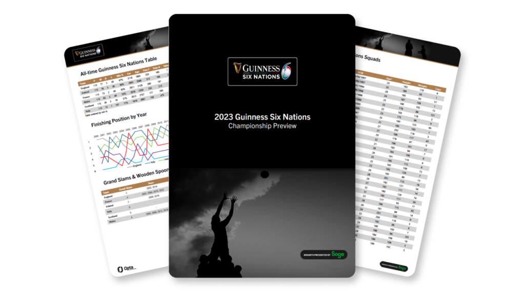 Match Stats - Six Nations Rugby Corporate